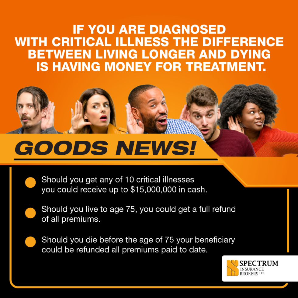 Spectrum Insurance Brokers